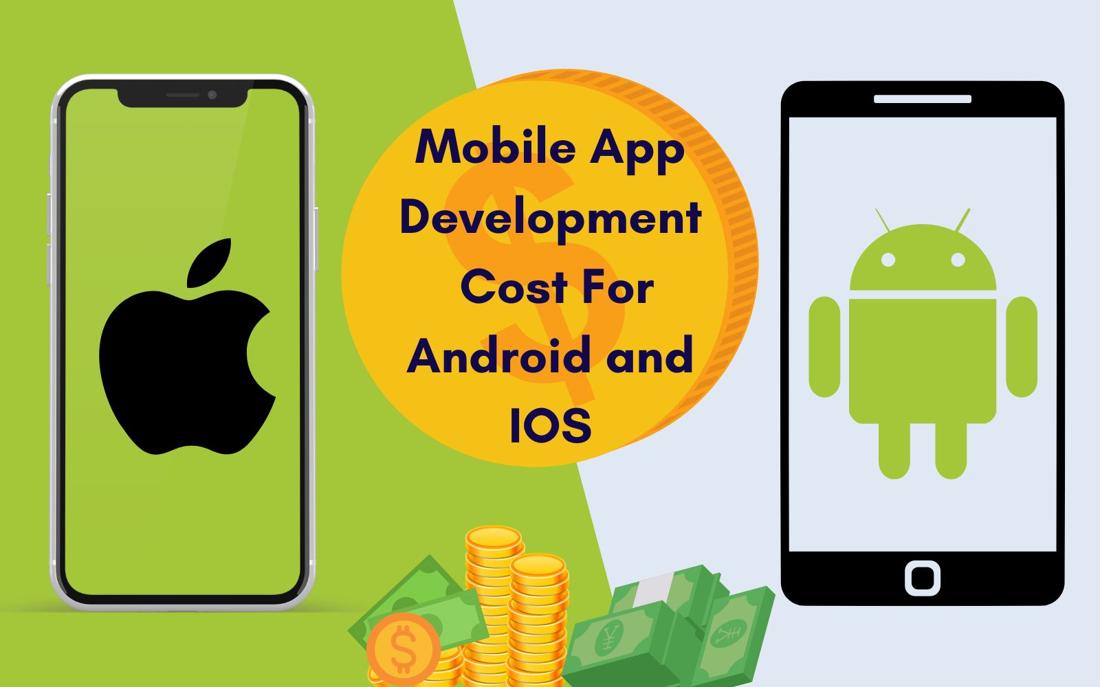 Mobile App Development Cost For Android And Ios Celestiq